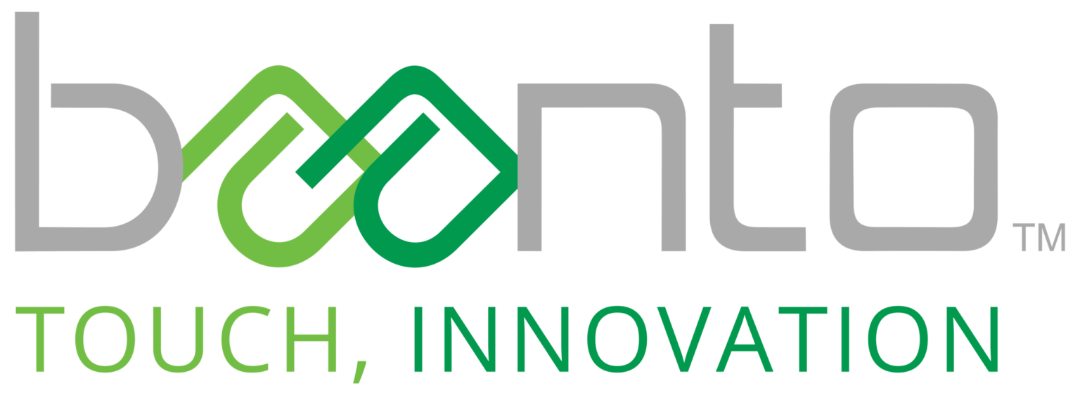 Multi touchscreen technology | Medical displays | Video Walls | Baanto